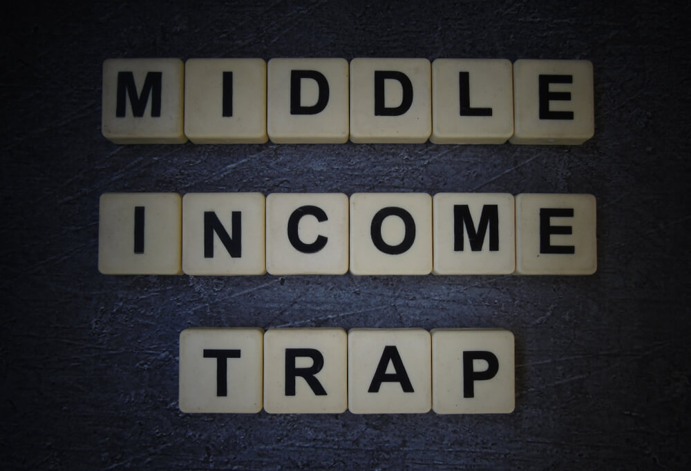 Tantangan dan Strategi untuk Indonesia Keluar dari "Middle Income Trap ...